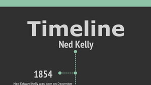 Ned Kelly Timeline by Jaden G on Prezi Design