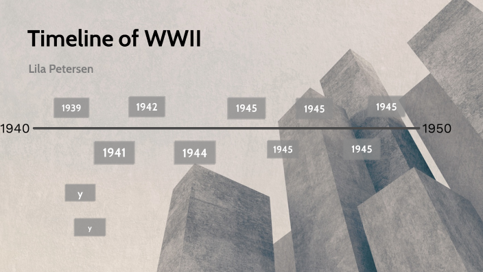 WW2 Project by Lila LP12730 on Prezi