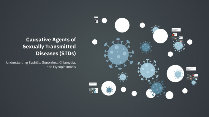 Causative Agents of Sexually Transmitted Diseases (STDs) by Neereep ...