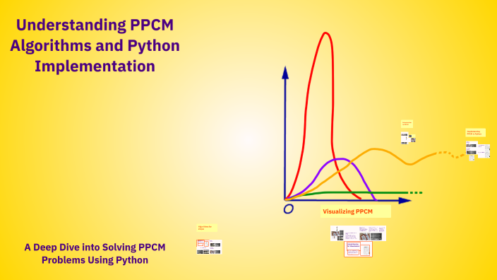 Understanding PPCM Algorithms and Python Implementation by Mnassri ...