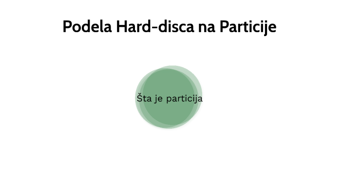 Podela Hard Diska na particije by dragan babic on Prezi