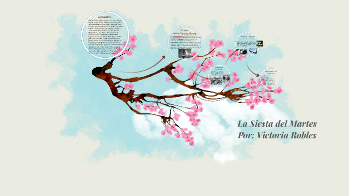 La Siesta del Martes by on Prezi