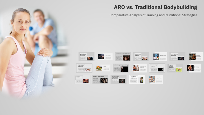 ARO Training Method by Ruben Santos on Prezi