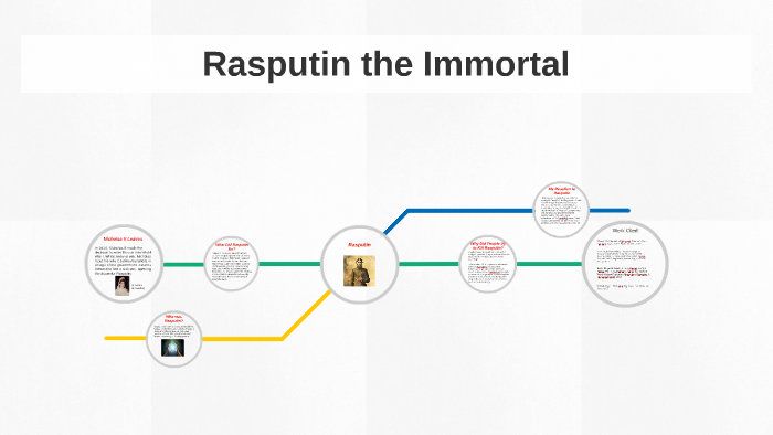 Rasputin by Tony Zingale on Prezi