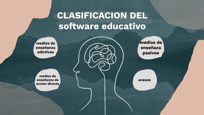 clasificaciones del software educativo by valal varez on Prezi
