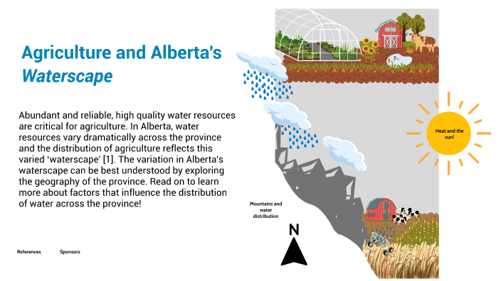 Alberta Waterscape by Kate Hanly on Prezi