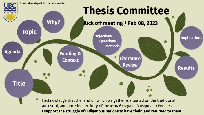 TCM 08 Feb, 2023 by Khaled Al Awar on Prezi