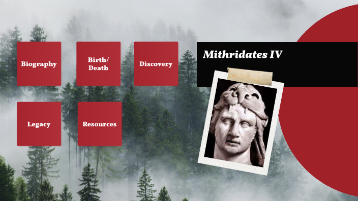 Mithridates IV by Alyssa Binder on Prezi