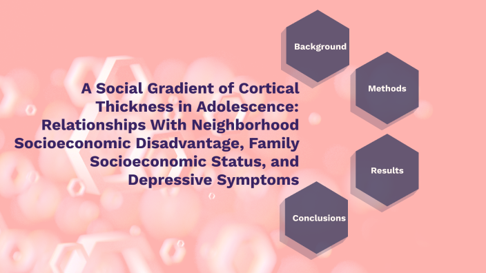 A Social Gradient of Cortical Thickness in Adolescence: Relationships ...