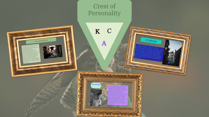 Crest of Personality by Tim Yarbrough on Prezi