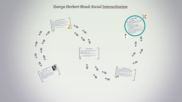 GEORGE HERBERT MEAD: SOCIAL INTERACTIONISM by Daria Sushkova on Prezi