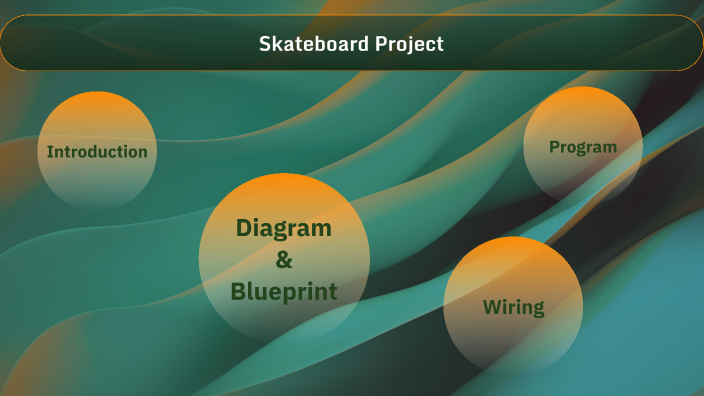 Oral ETLV Skate by jude niel on Prezi