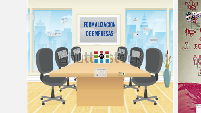 formalizacion de empresas by Yanira Cohaila on Prezi