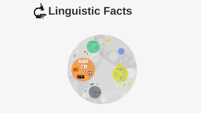 Linguistic Facts by on Prezi