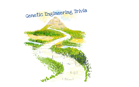 AP Bio Review Trivia Game by Emily Nettesheim on Prezi
