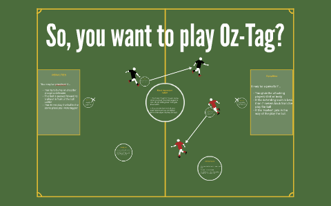 So, you want to play Oz-Tag? by Jessica Duncan on Prezi