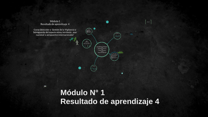 Módulo N°2B by Ronald Castro Jiménez on Prezi