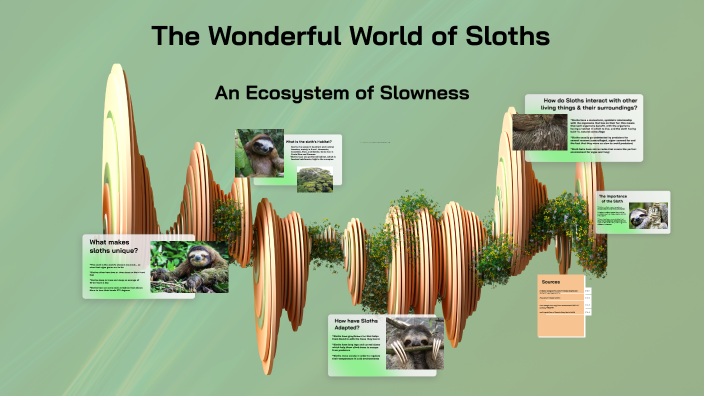 The Wonderful World of Sloths by on Prezi