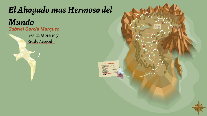 El Ahogado mas Hermoso del Mundo by jessica moreno on Prezi