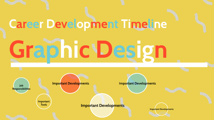 Career Development Timeline: Graphic Design by Destiny Bridgers on Prezi