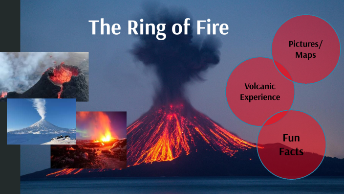 The Ring of Fire by Megan Glover on Prezi