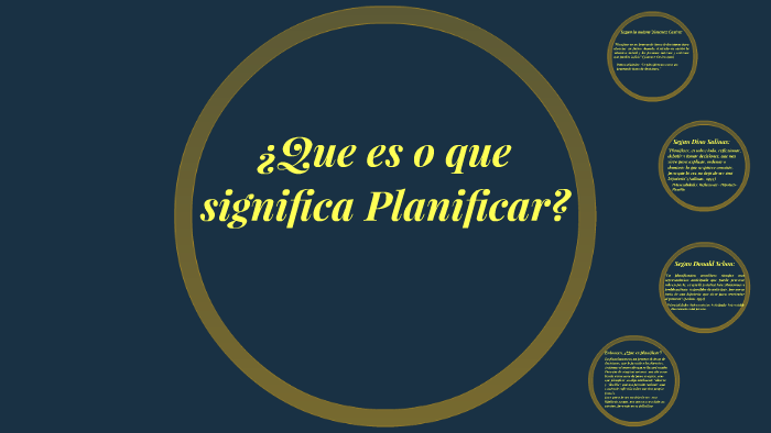 ¿Que significa Planificar? by Pato Silvestri on Prezi