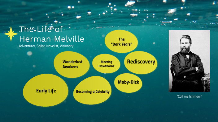 The Life of Herman Melville by on Prezi