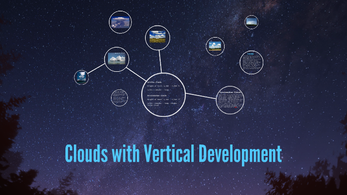 Clouds with Vertical Development by Lisa Newman on Prezi