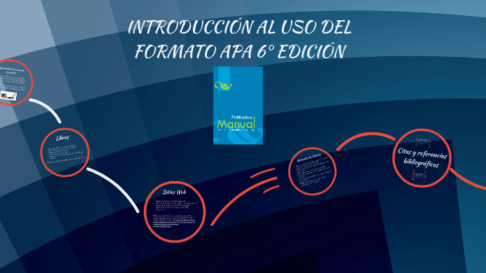 INTRODUCCIÓN AL USO DEL FORMATO APA 6a EDICIÓN by Biblioteca Martin Buber