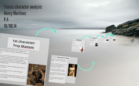 Fences character analysis by Henry Martinez on Prezi