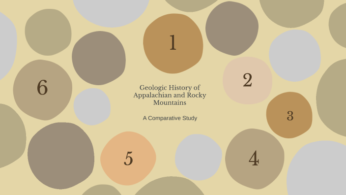 Geologic History of Appalachian and Rocky Mountains by Siri Kalli on Prezi