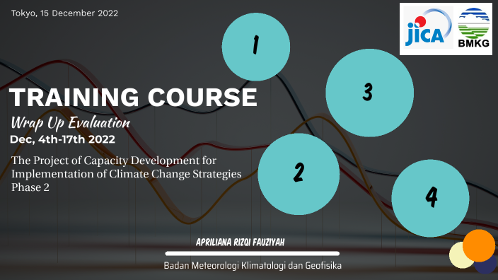 Wrap up JICA Training by Apriliana Rizqi Fauziyah on Prezi