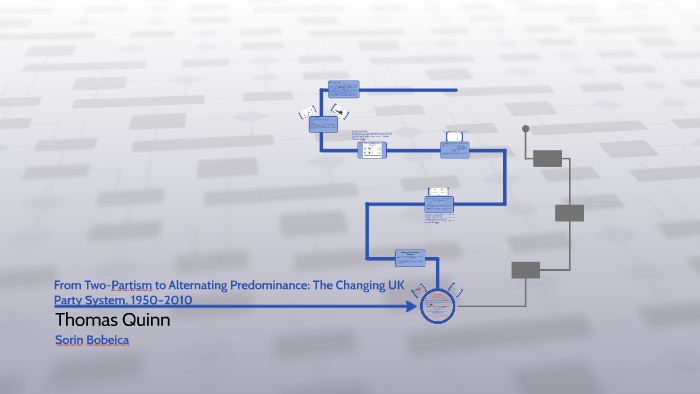 From Two-Partism to Alternating Predominance: The Changing U by Sorin ...