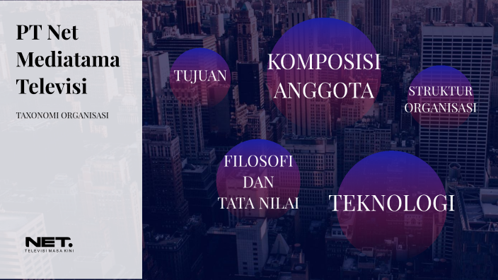 PT Net Mediatama Televisi by adiva febriliani on Prezi