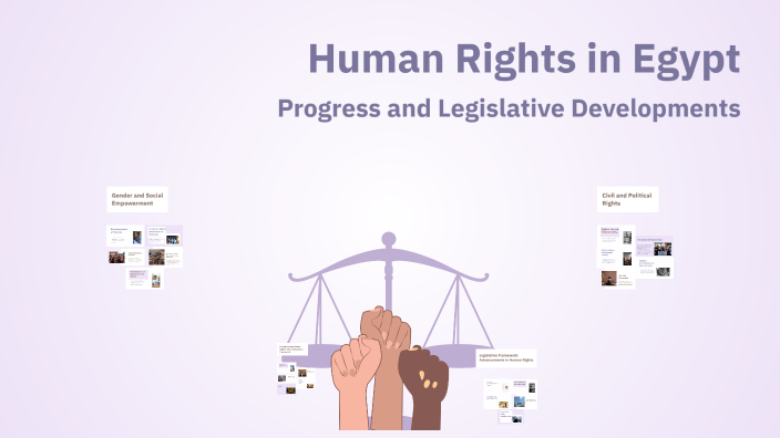 Human Rights in Egypt by Dahlia Saad on Prezi