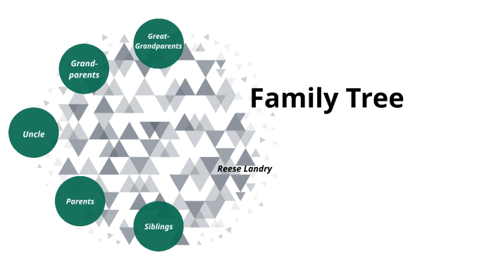 Family Tree by reese landry on Prezi