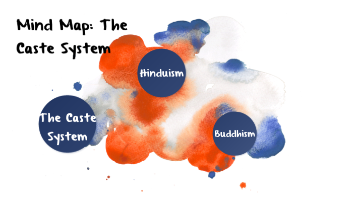 Mind Map: The Caste System by SAMANTHA SIMENTAL on Prezi