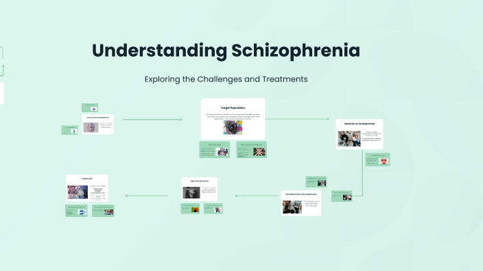 Understanding Schizophrenia by Kaelyn Cole on Prezi
