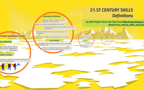 21.ST CENTURY SKILLS Definitions by Tuğçe Kavak
