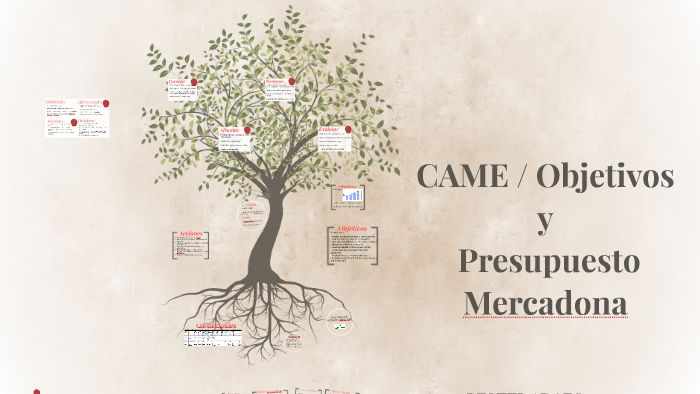 Factor Politico by pablo muñoz on Prezi