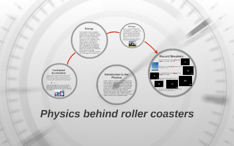 Physics behind roller coasters by oisin mcevoy on Prezi