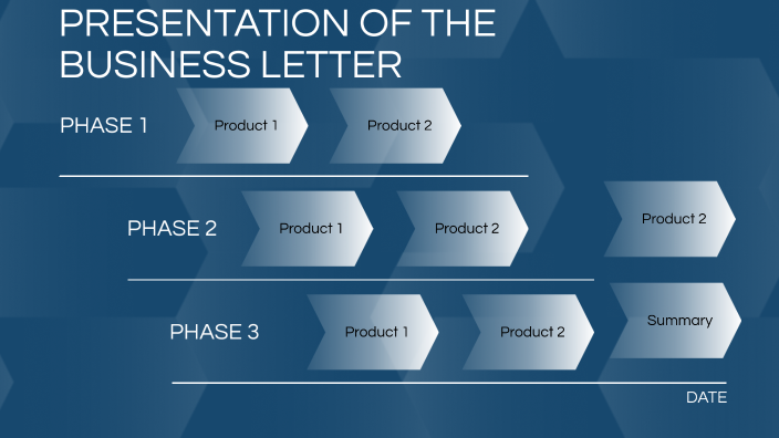 Formatting the Physical Form of the Business Letter by Jericho Marquez ...