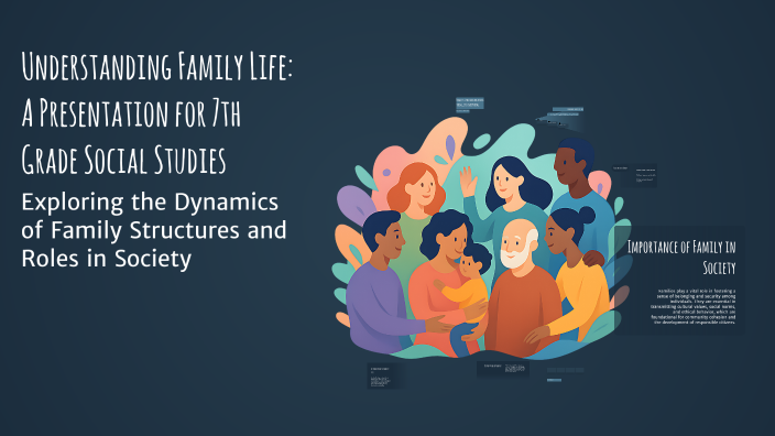 Understanding Family Life: A Presentation for 7th Grade Social Studies ...