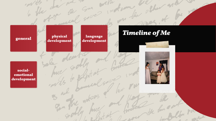 timeline of me by monica Santana on Prezi
