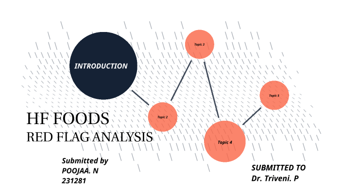 HF FOODS by Poojaa on Prezi