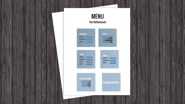 Typical dutch food habits by Cézanne Meijer on Prezi