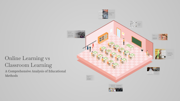 Online Learning vs Classroom Learning by Karan Mohanty on Prezi