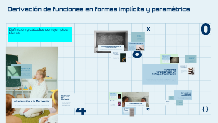 Derivación de funciones en formas implícita y paramétrica by Alberto ...