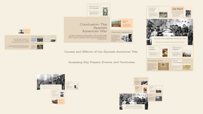 Causes and Effects of the Spanish American War by brody hall on Prezi