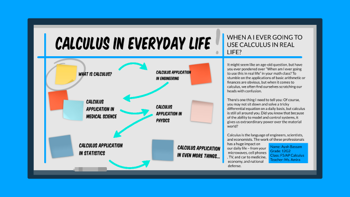 Calculus in Everyday Life by ayah bassam on Prezi Calculus in Everyday Life by ayah bassam on Prezi